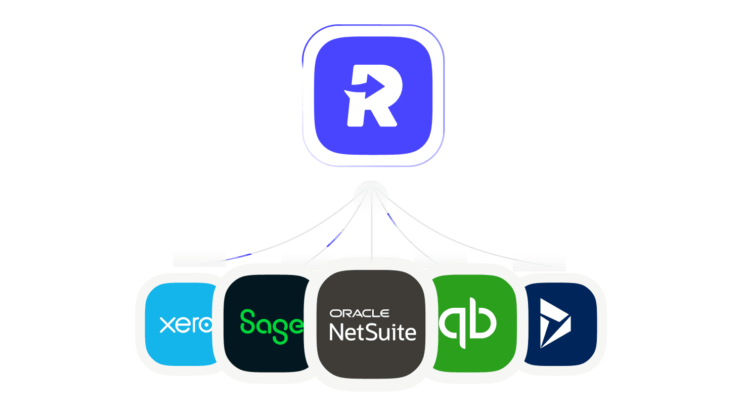 Invoice Automation Software | Routable